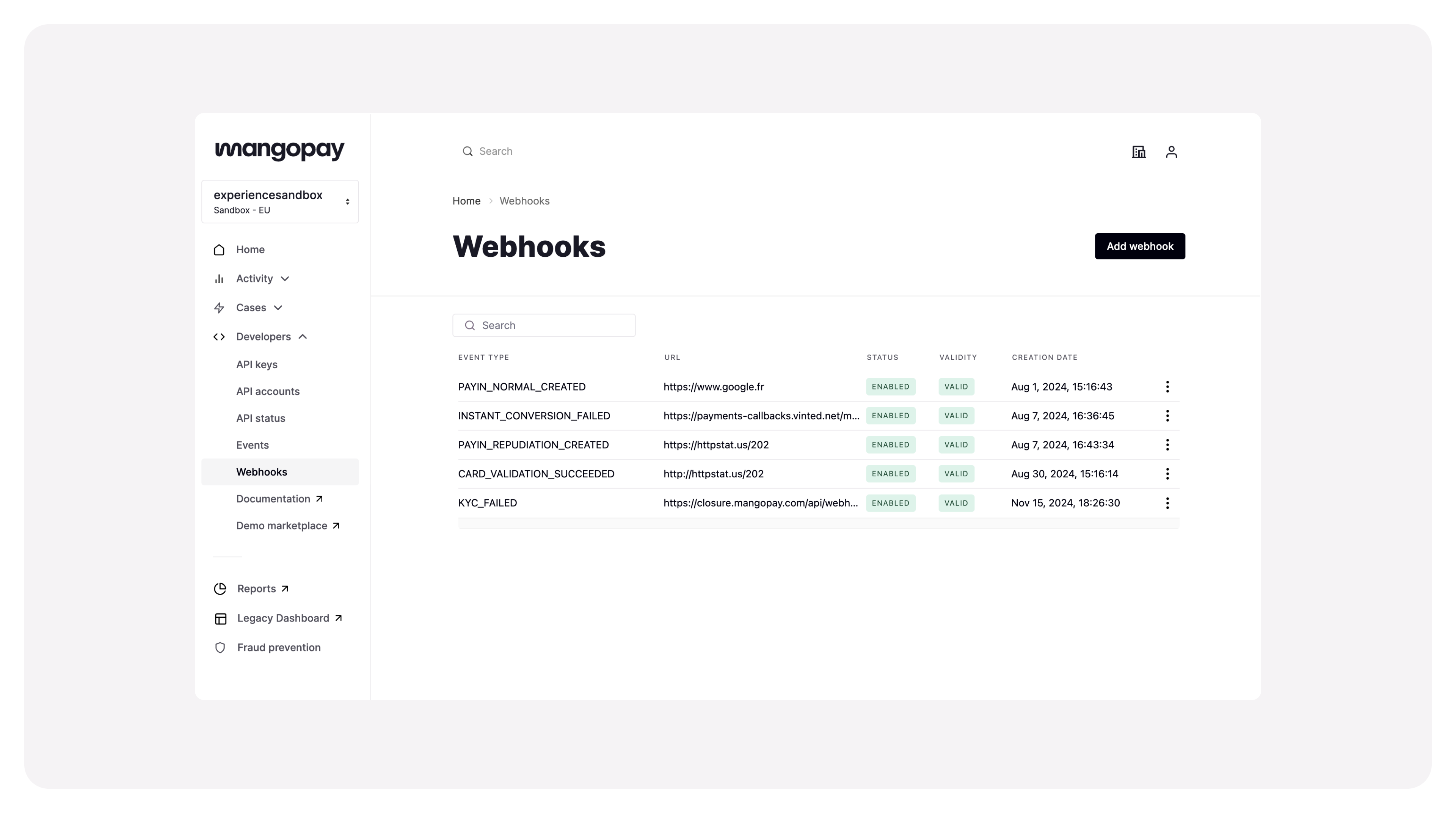 The new Mangopay Dashboard is here